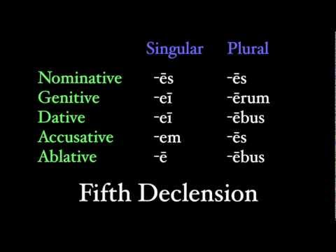 The fifth declension | Latin