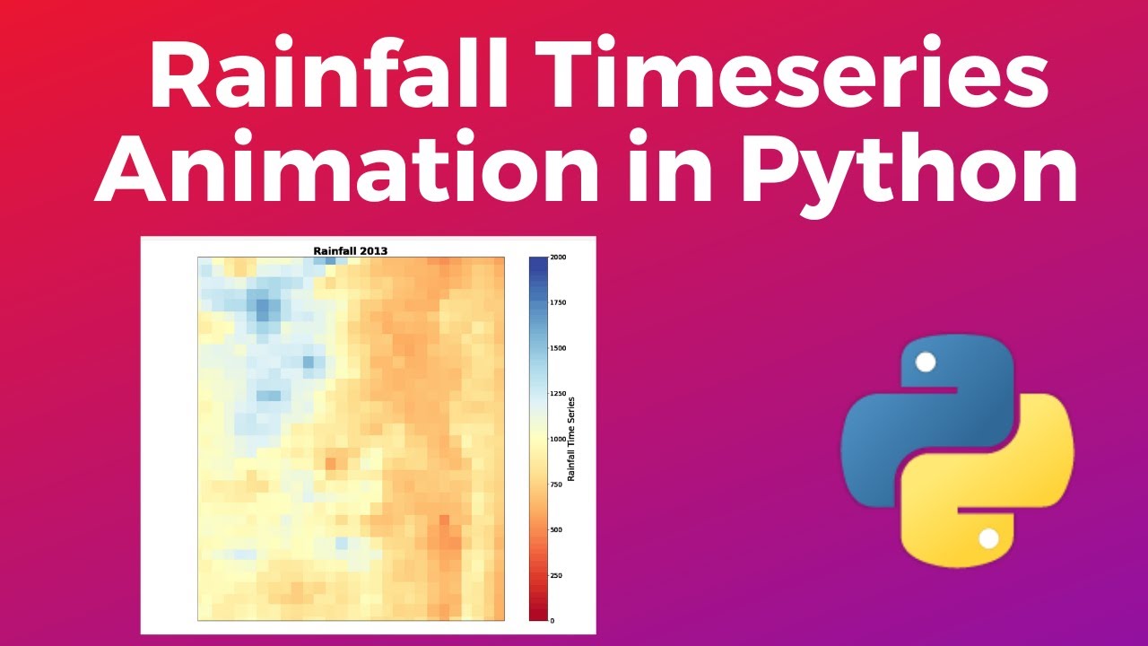 Plot Time Series Rainfall Animation using Python