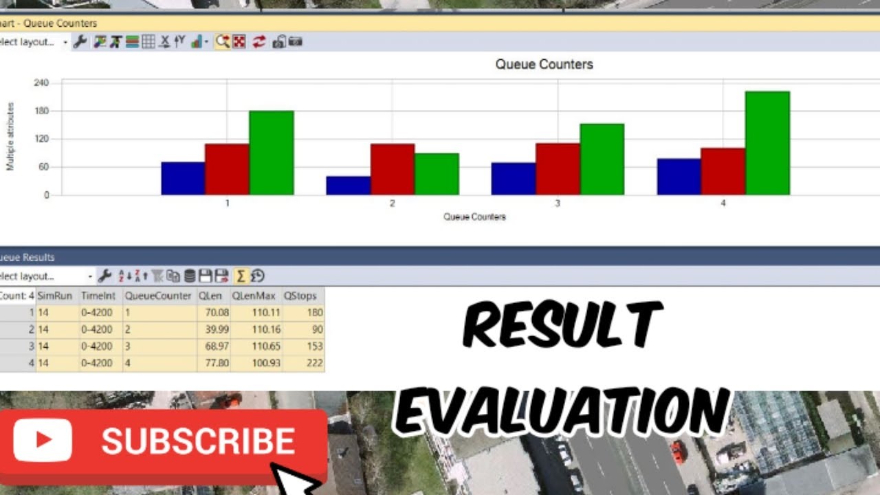 VISSIM Tutorial - 8_Network Evaluation with Delay, Travel time, Queue , & Data Collection Point