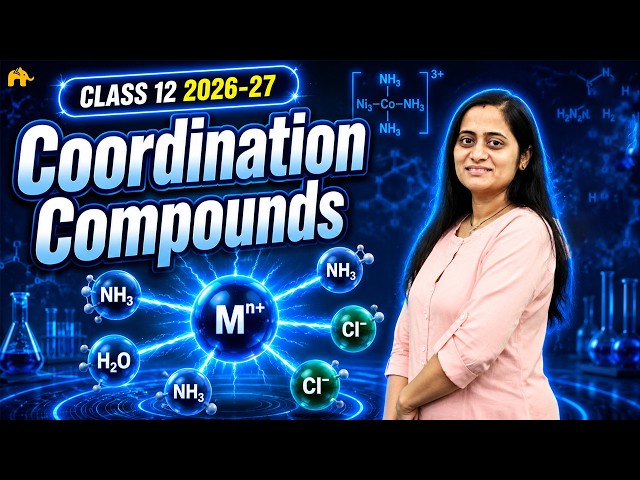 Understanding Coordination Compounds: A Comprehensive Guide for Class ...