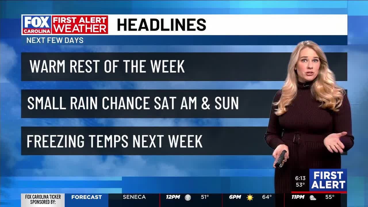 FIRST ALERT - Arctic blast arrives early next week