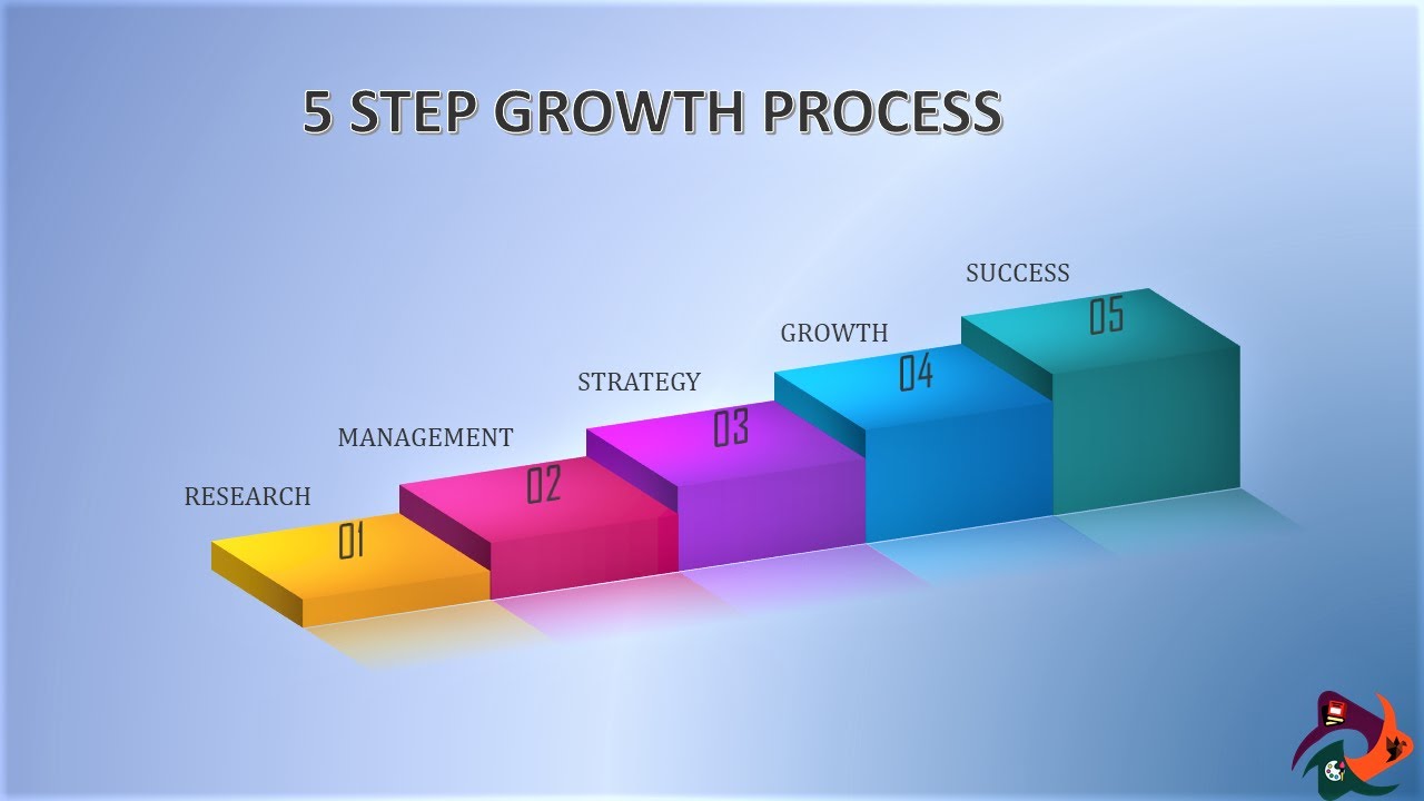 5 Step Growth Process Infographics | Workflow | Powerpoint Template | Tutorial #08
