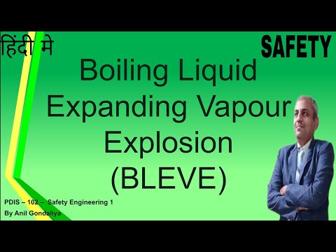 Boiling Liquid Expanding Vapour Explosion BLEVE