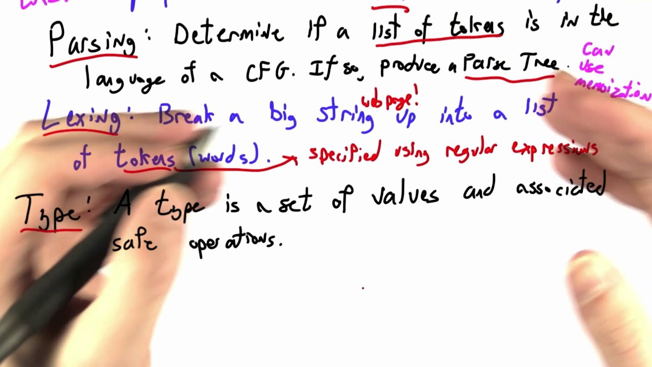 Final Unit - Programming Languages