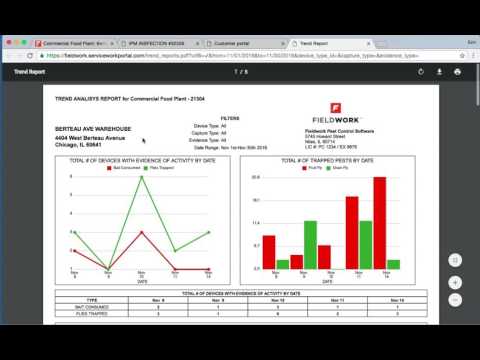 Pest Trend Analysis Overview