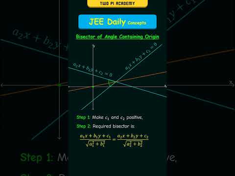 Bisector of the Angle containing the Origin | #jeedailyconcepts