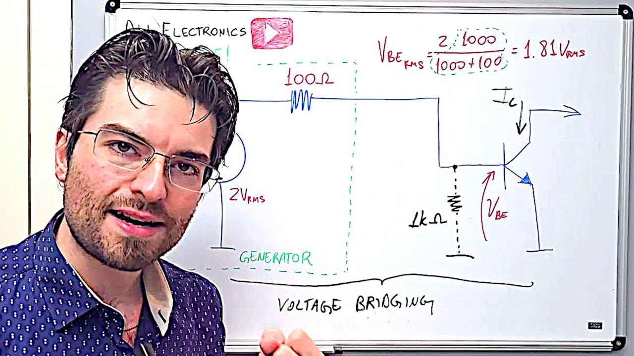 Why Impedance Matching Still Matters for Transistors