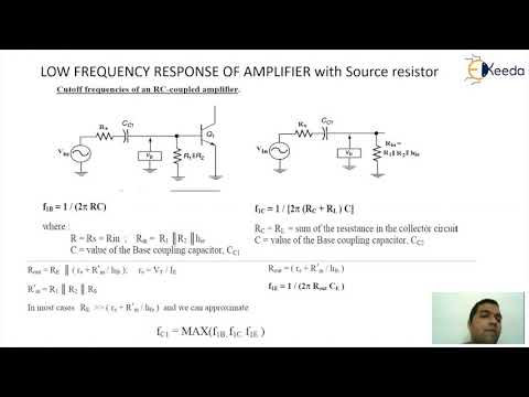 BJT Frequency Response Explained - Essential GATE Analog Circuits Concept Video Lecture - Analog ...