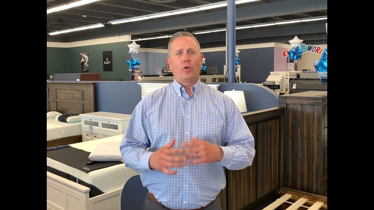 Do I need a box spring or a foundation?