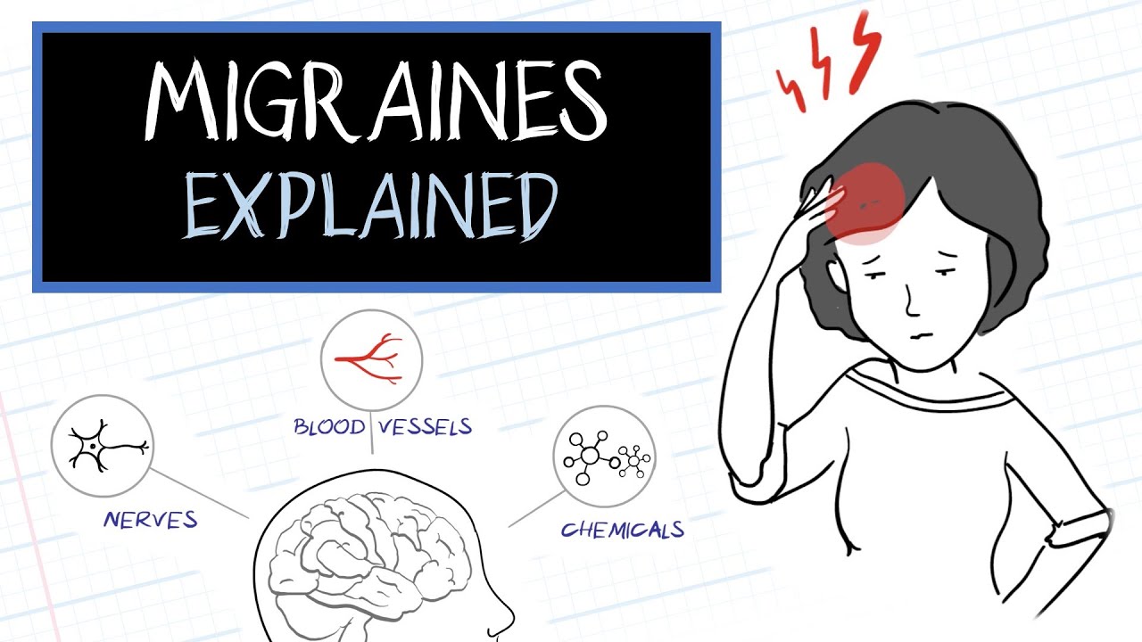 What are Migraines? (HealthSketch)