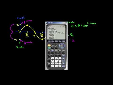 Using a Calculator to graph Sine, Cosine and Tangent Functions 20121022