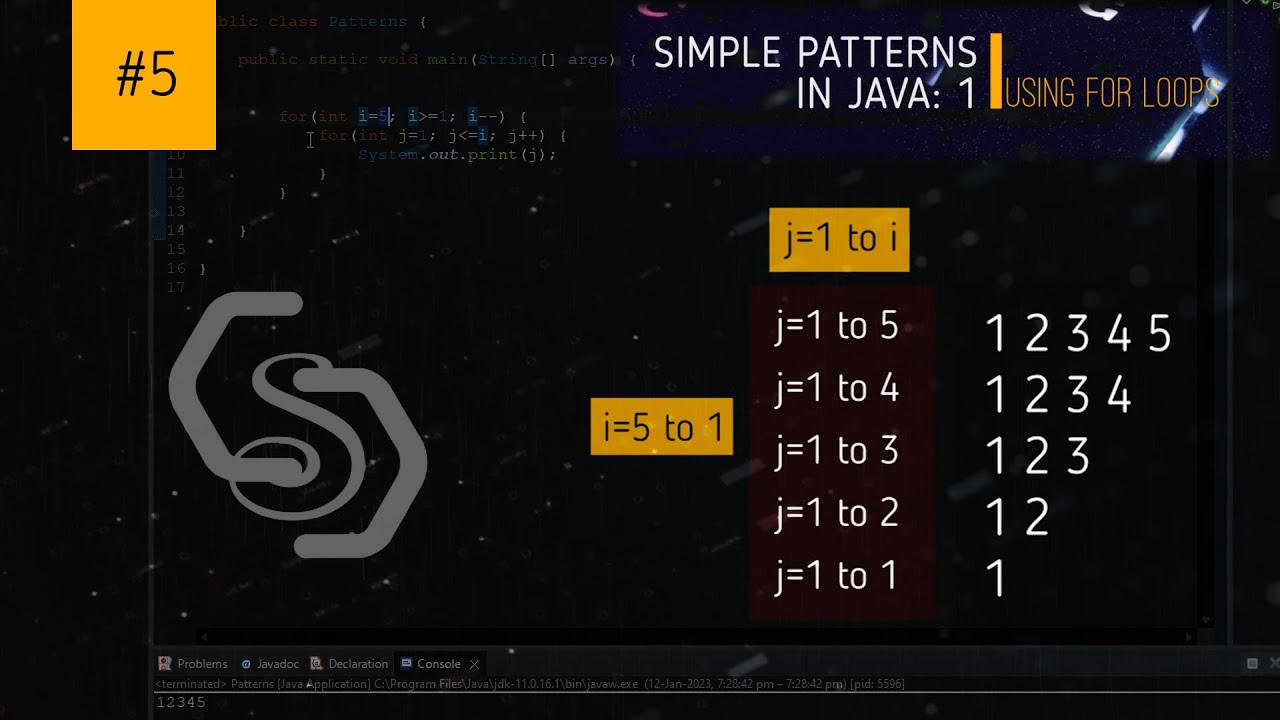 Simple Patterns in Java: 1 | Using for loop | Coding in Java | Eclipse | #5