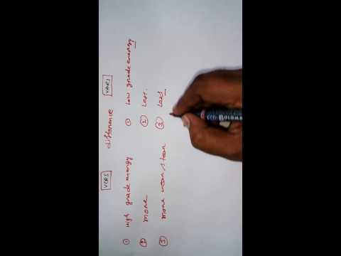 Difference Between VCRS and VARS, Refrigeration and Air Conditioning ...