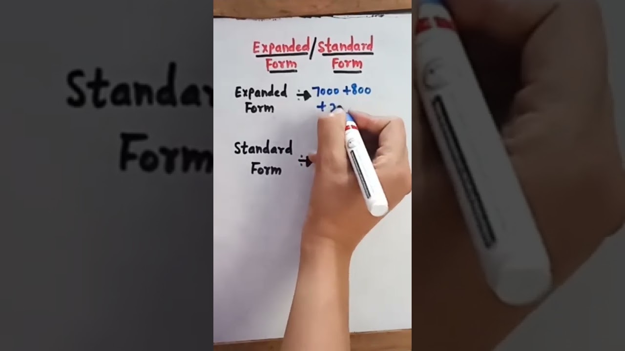 Expanded Form and Standard Form