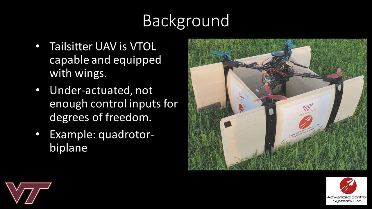 Model Reference Adaptive Control of a Tailsitter UAV with Unwinding Constraints
