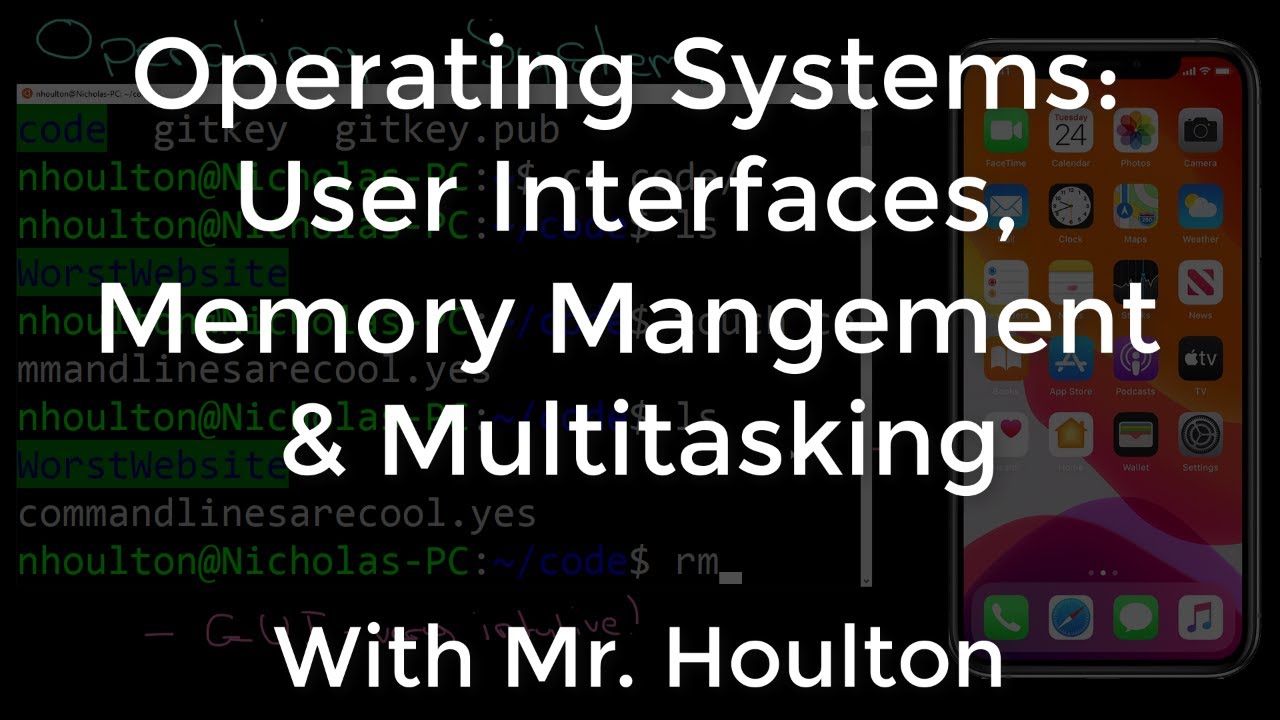 1.5.1 Operating Systems: User Interface Memory Mangement