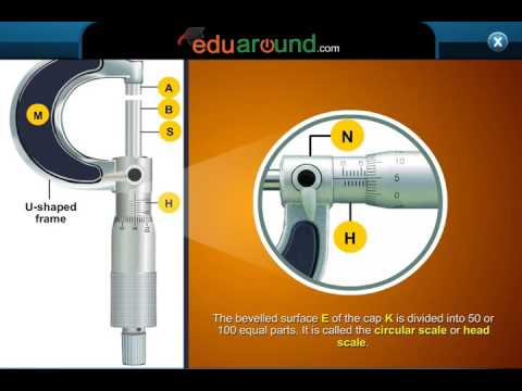 What is a Screw Gauge?