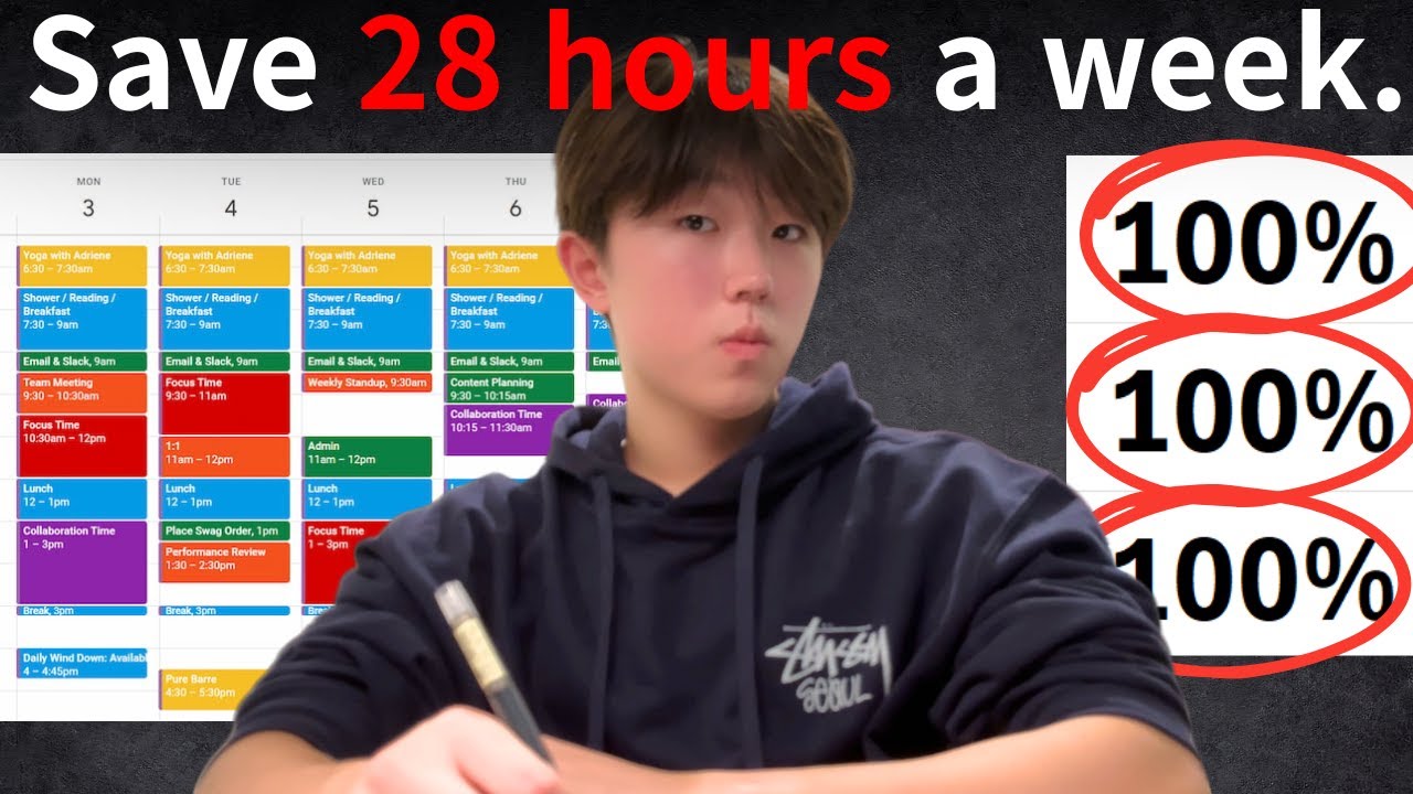 You MUST learn time management as a student.