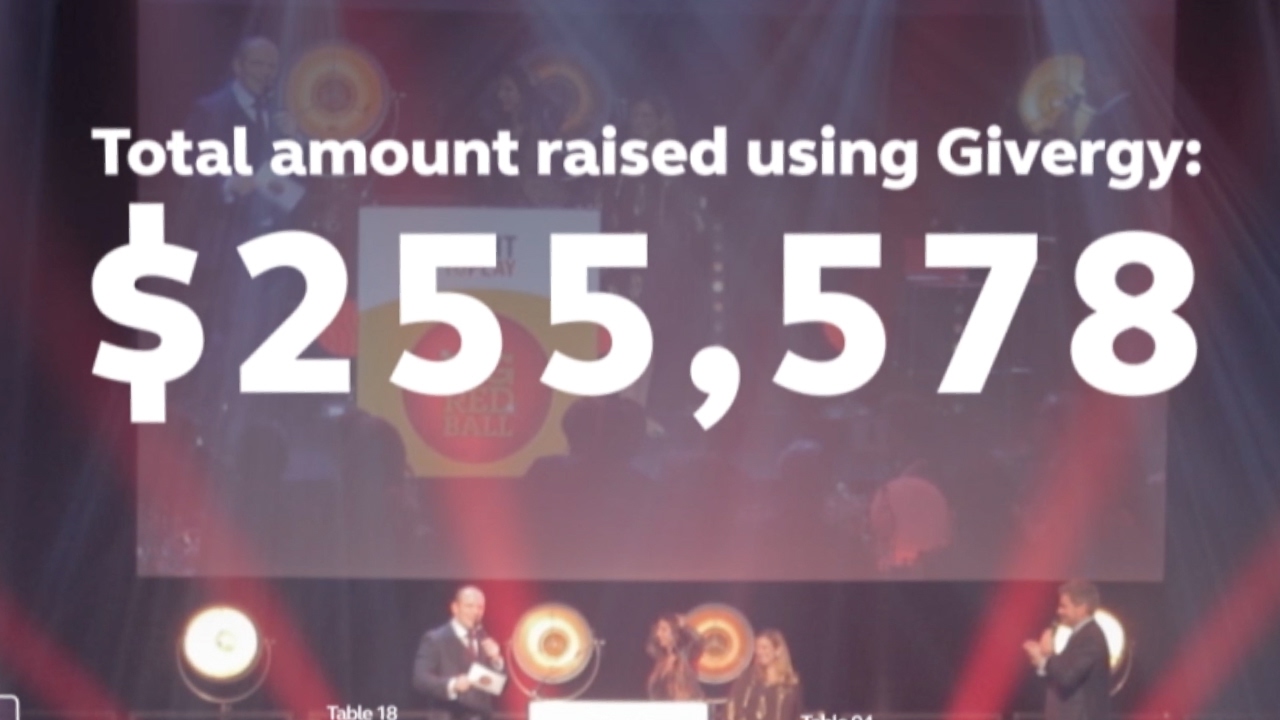 Experience Givergy's Fundraising Event Technology With Right To Play ($)