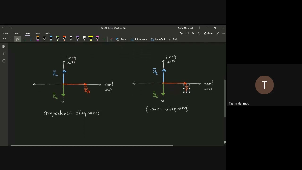 Lecture - 15 | EEE203