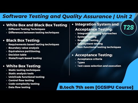 Notes - Software Testing and Quality Assurance | Btech | 7th sem [GGSIPU Course] | UNIT 2