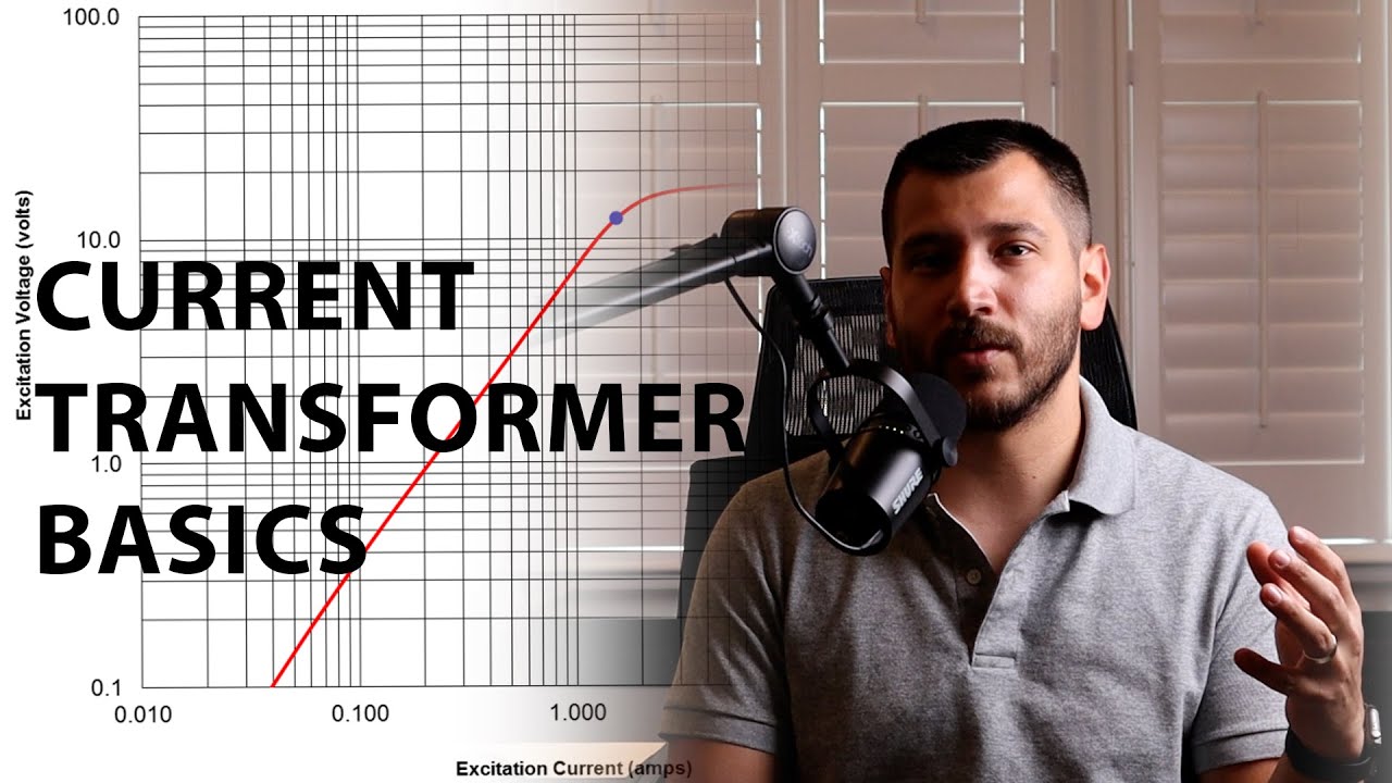 Current Transformer Basics | Effects of CT Saturation on Protection Relays