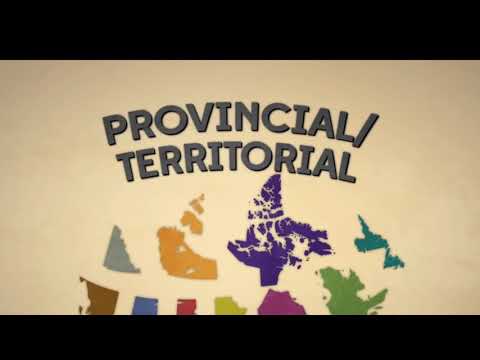 Federal, provincial and municipal governments.