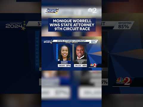 Monique Worrell wins State Attorney 9th Circuit Race