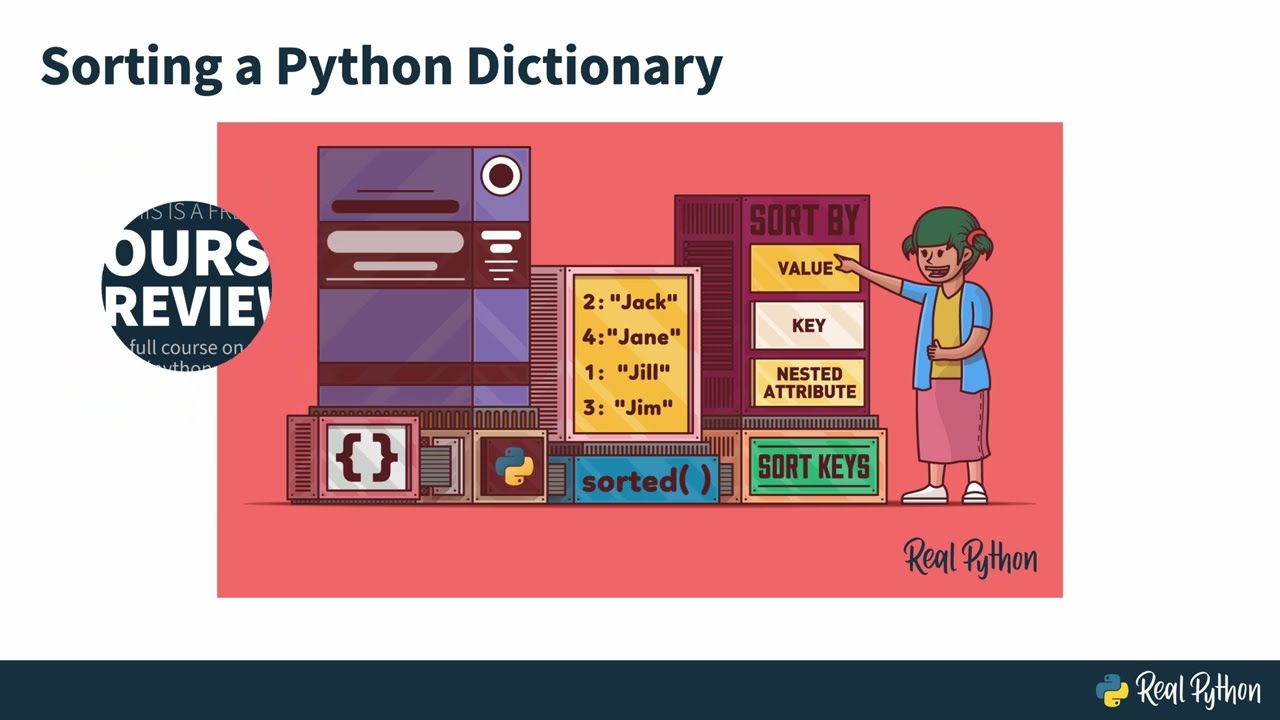 Exploring Python Dictionaries and Sorting