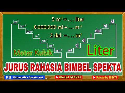 Cara Mengubah Satuan Volume.PART3. Hubungan Liter dengan Meter Kubik.SD,SMP,SMA. Guru Mtk Harus Tahu