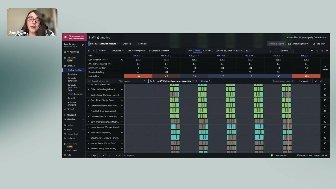 How will AI change shift scheduling for contact centers? | Assembled