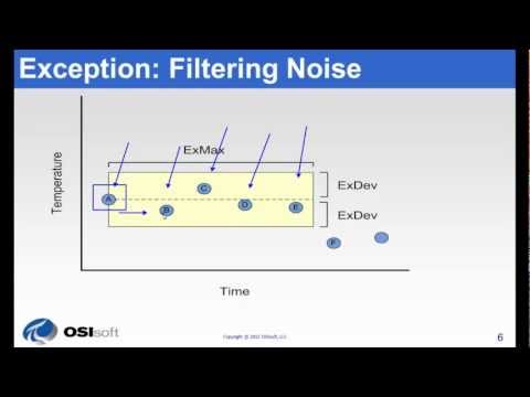 OSIsoft: Exception and Compression Full Details