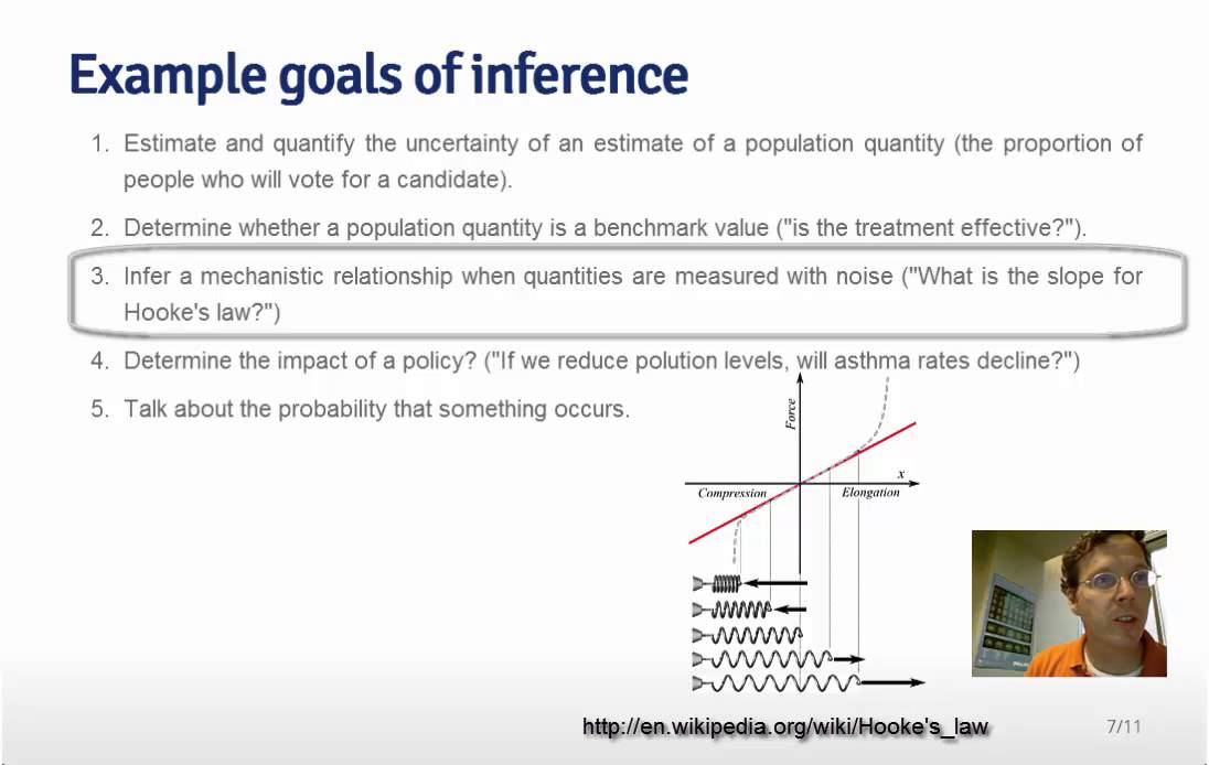 01 Introduction to statistical inference