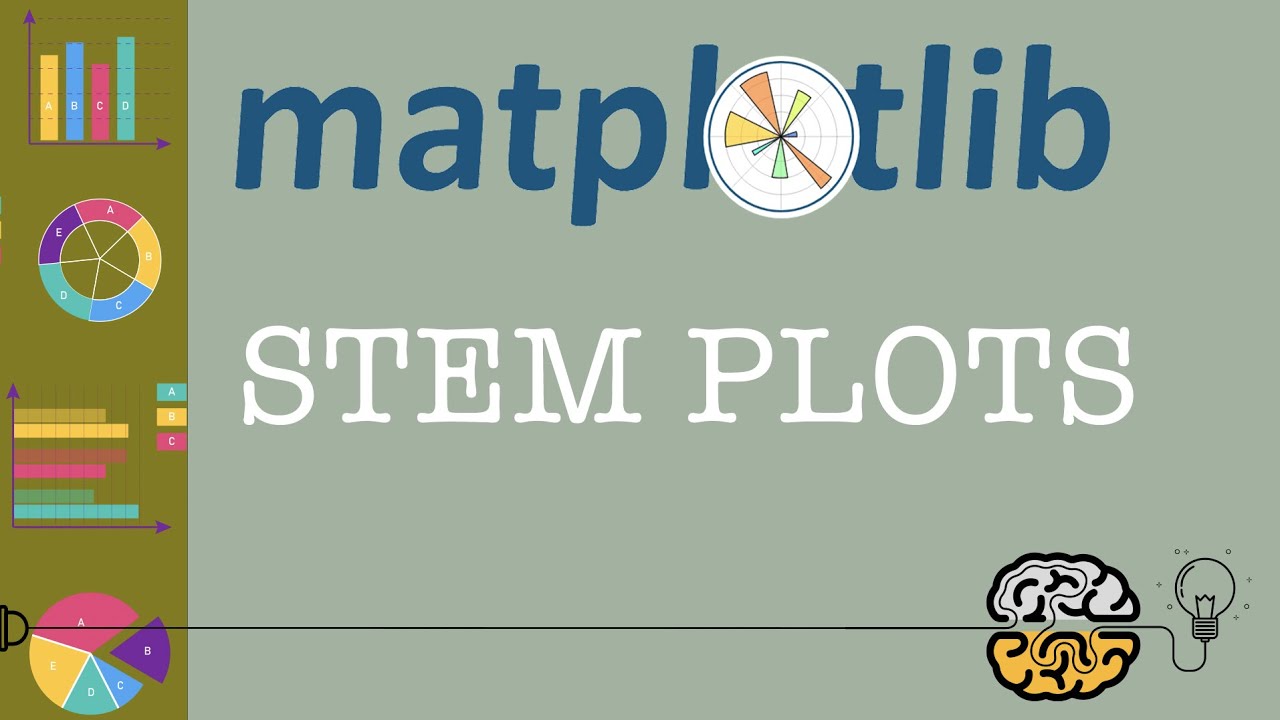 Matplotlib Tutorial  - Part 9: Stem Plots
