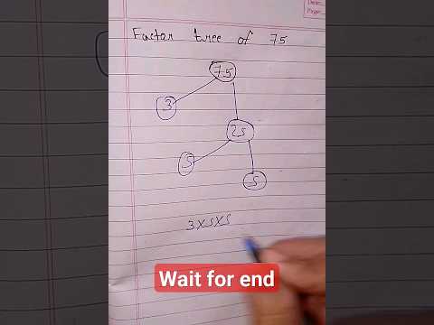 factor tree of 75 #shorts #viralvideo