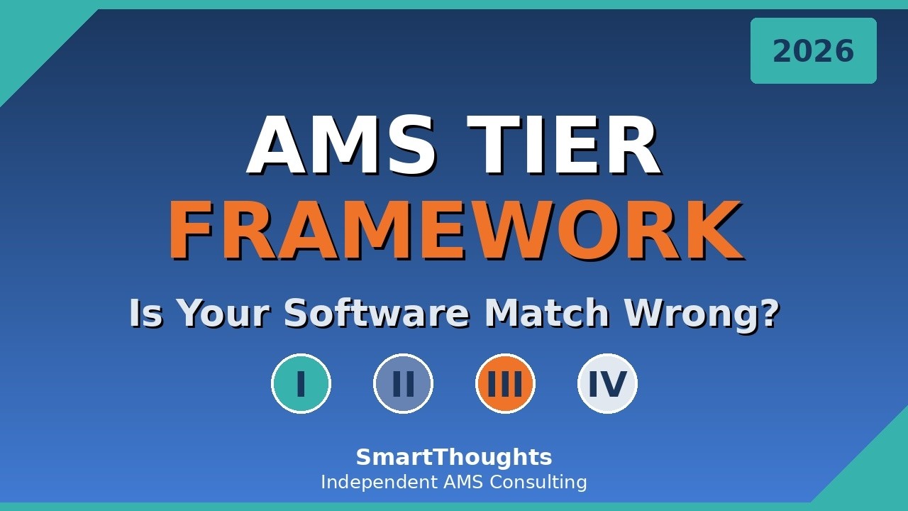 How to Choose AMS Software: The 3-Factor Selection Framework