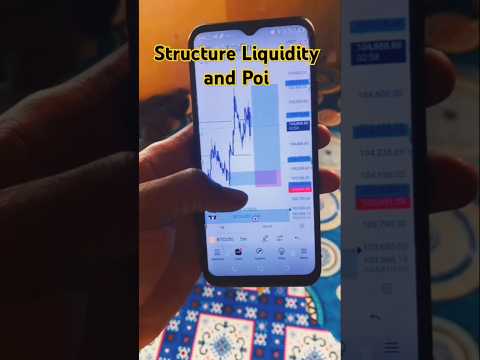 Mastering Structure Liquidity and Poi 📊 will save you alot #forex #smc #investing