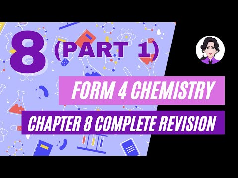 SPM Chemistry Form 4 (Manufactured Substances in Industry) Chapter 8 - Part 1 Complete Revision
