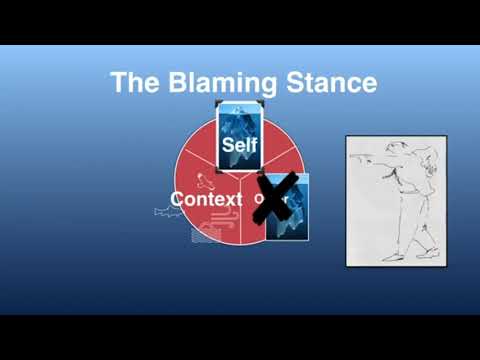 Satir 4 Coping stances
