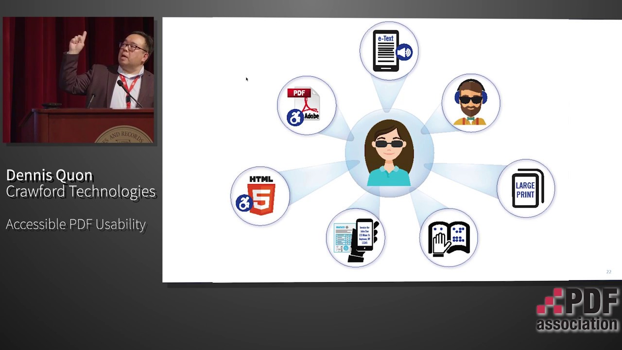 Accessible PDF Usability for the Blind & Partially Sighted | Dennis Quon | Crawford Technologies