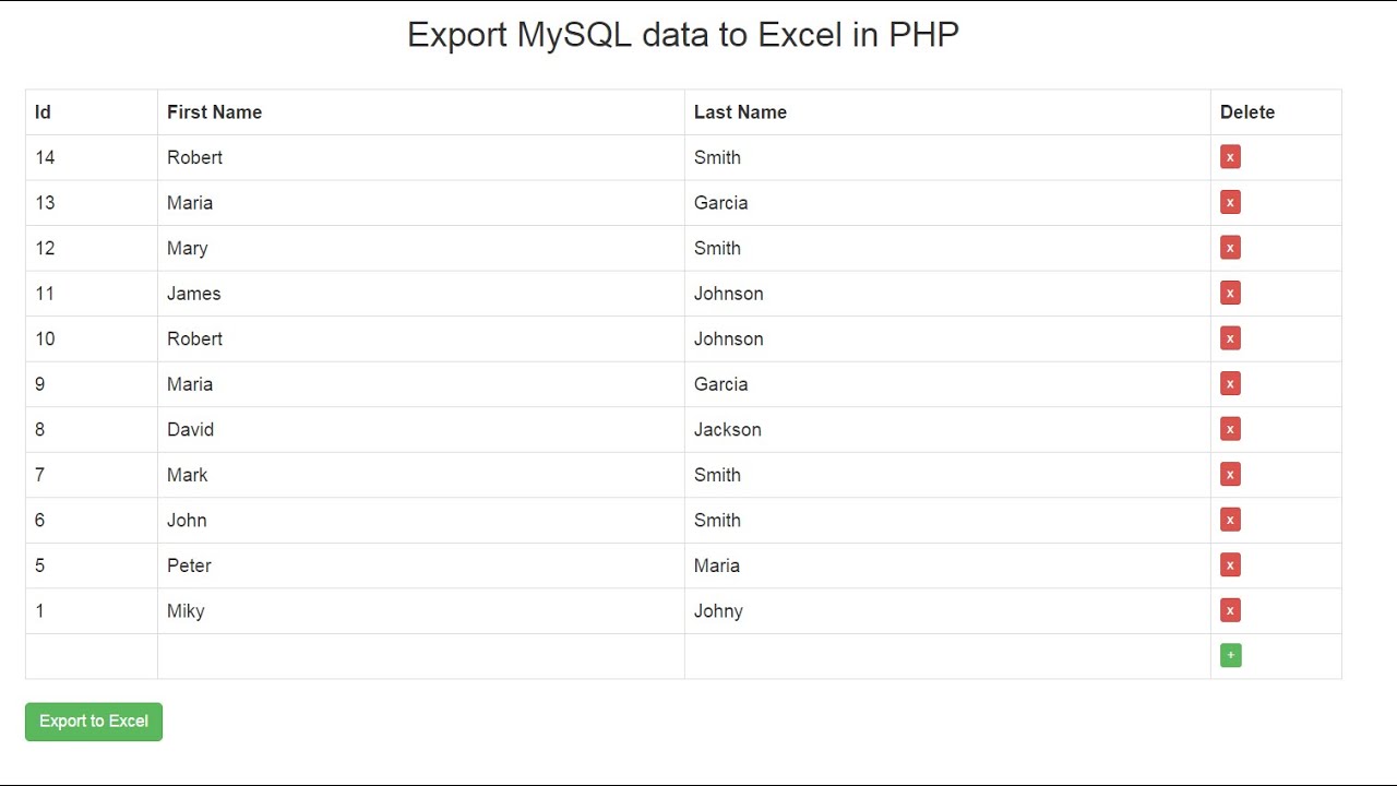 Export MySQL data to Excel in PHP - PHP Tutorial