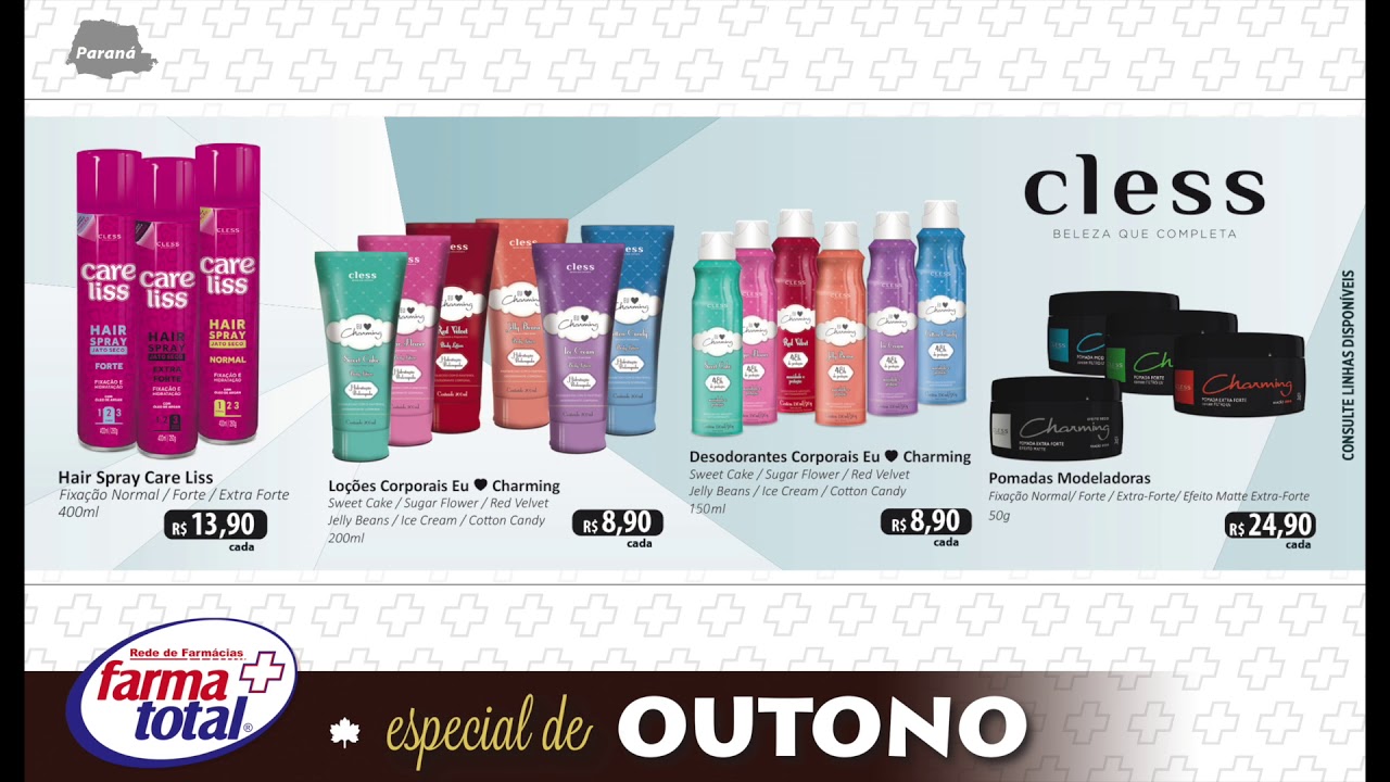 Ofertas Farmatotal - Abril -2018