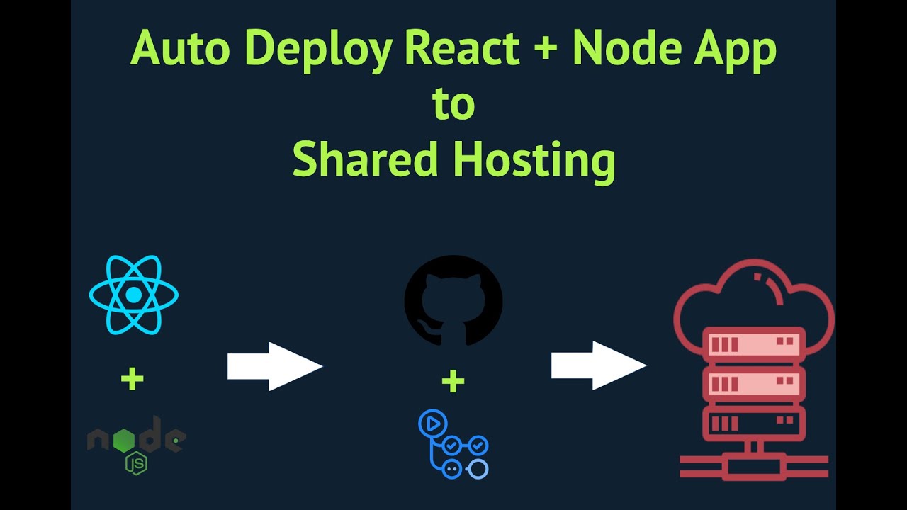 Auto Deploy Fullstack Node.js & React App to cPanel Shared Hosting (GitHub Actions + FTP)