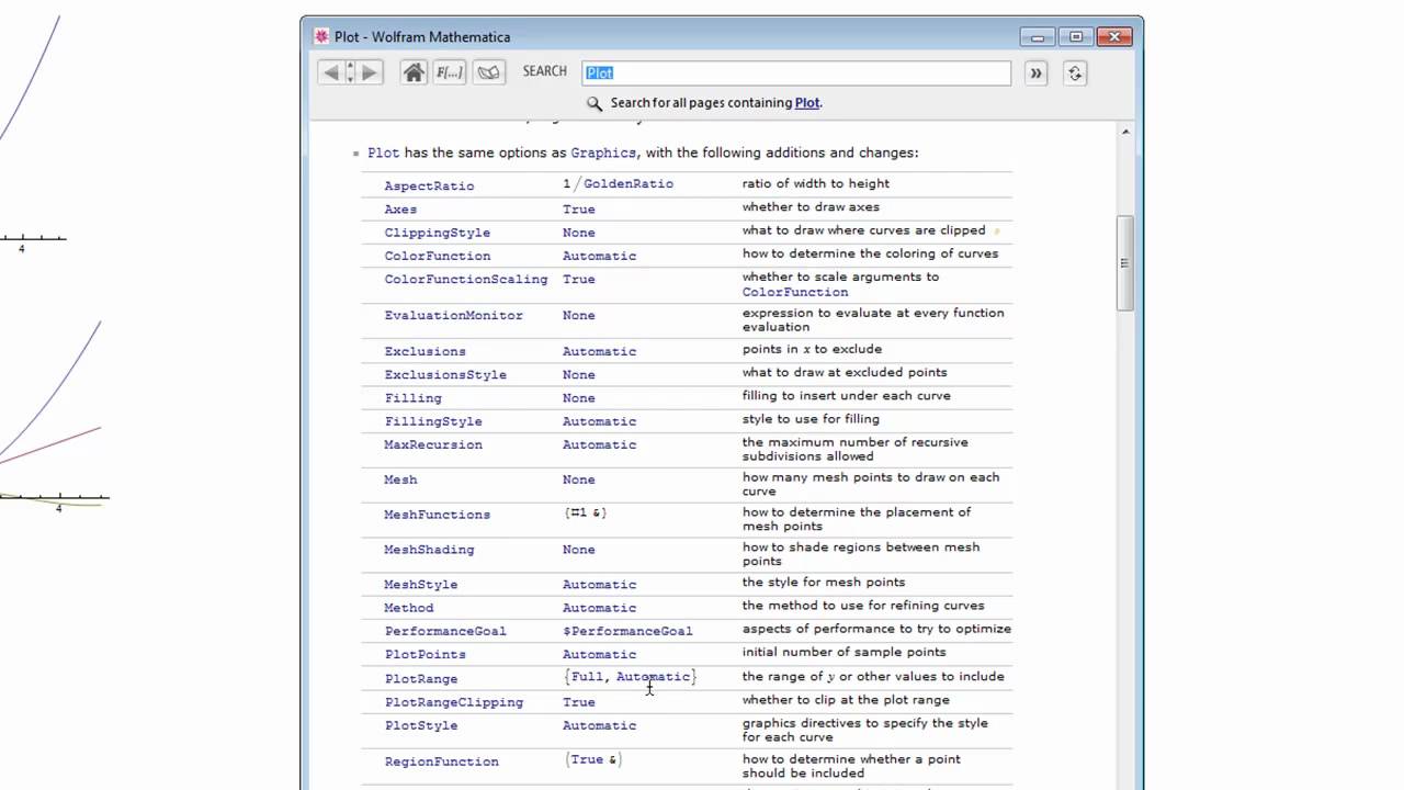 Basics of Mathematica's Plot command