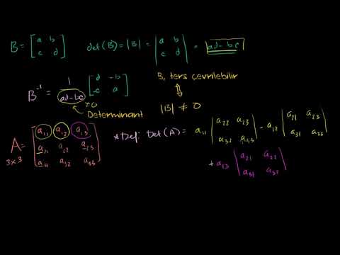 3x3 Determinant (video) | Khan Academy