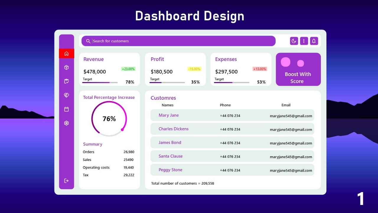 Professional Modern Dashboard UI Design in C# WinForms | Guna2 UI Tutorial 2025