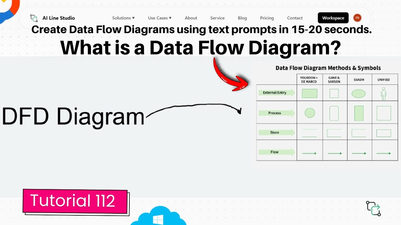 Data Flow Diagram AI Line Studio Tutorial 112 : System Cloud DevOps vs Lucidchart