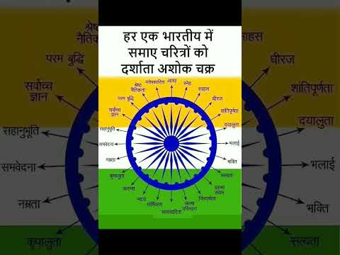 mean of all blades of Ashok Chakra ashok chakra ke sabhi tilliyo ka arth matlab spoken english