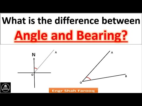 What is the difference between Angle and Bearing? | Differentiate between angle and Bearing