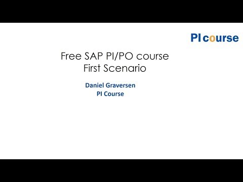 Free SAP PI/PO First File to File Scenario